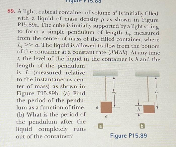 Solved 89. A light, cubical container of volume a³ is | Chegg.com