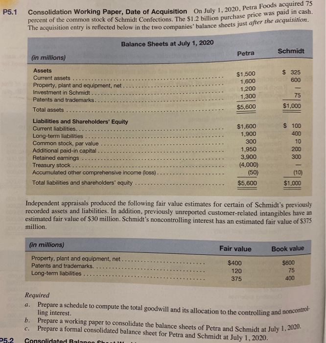 Solved P5.1 Consolidation Working Paper, Date of Acquisition | Chegg.com