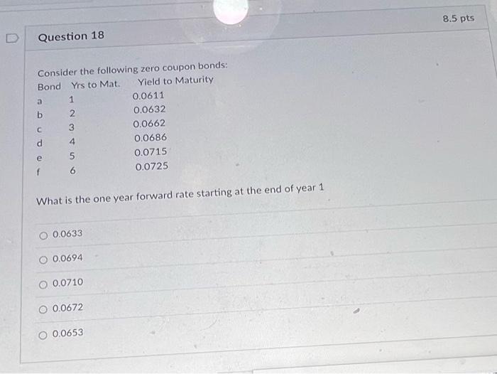Solved What Is The One Year Forward Rate Starting At The End