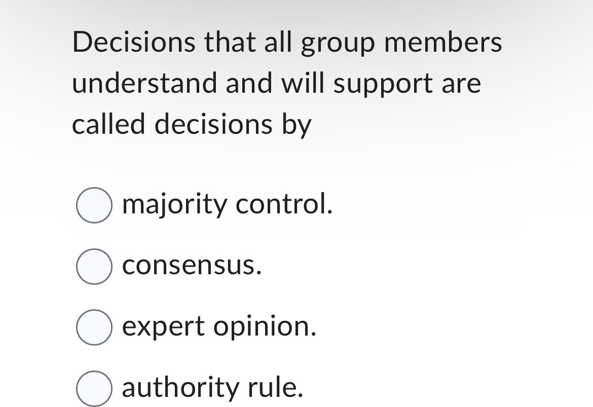 Solved Decisions that all group members understand and will | Chegg.com