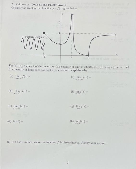 Solved 2. (16 points) Look at the Pretty Graph Consider the | Chegg.com