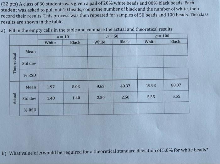 Solved ( 22 pts) A class of 30 students was given a pail of | Chegg.com