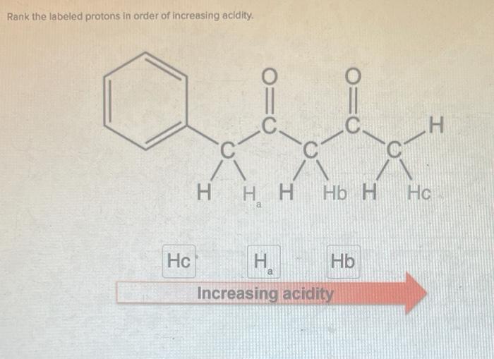 Solved Rank the labeled protons in order of increasing | Chegg.com