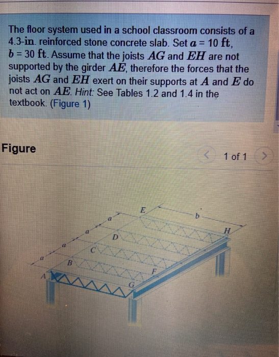 Solved The floor system used in a school classroom consists | Chegg.com