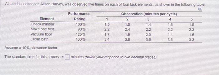 Solved Assume a 10% allowance factor. The standard time for | Chegg.com