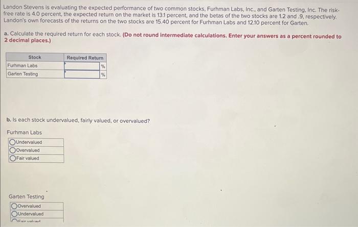 Solved Landon Stevens is evaluating the expected performance | Chegg.com