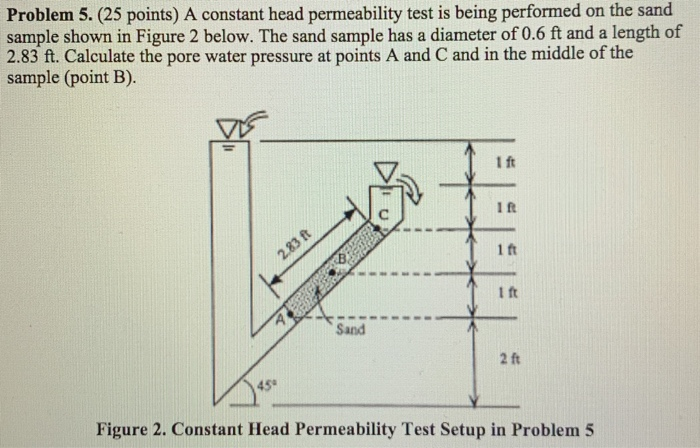 Solved Problem 5. (25 points) A constant head permeability | Chegg.com