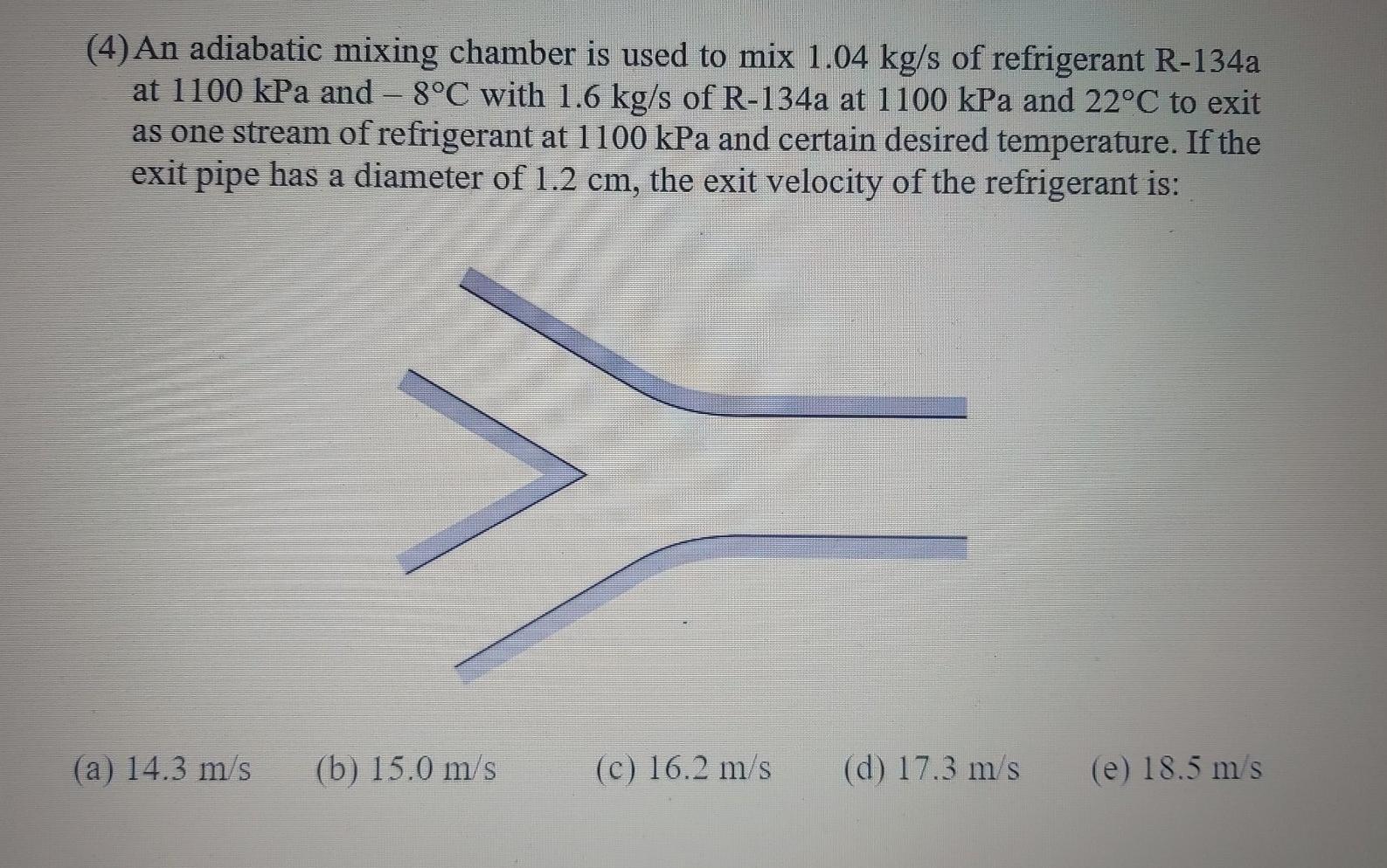 Solved (4) An adiabatic mixing chamber is used to mix 1.04 | Chegg.com