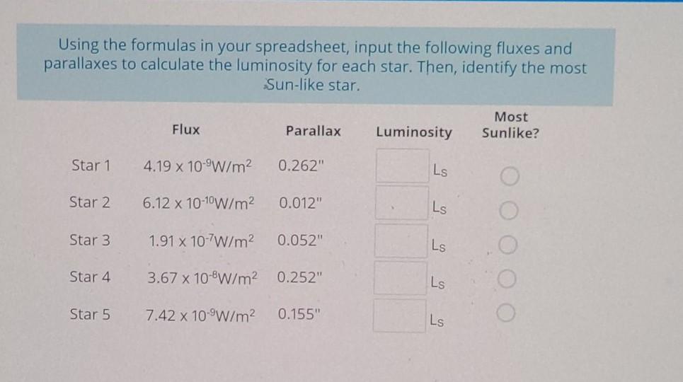 Solved Using the formulas in your spreadsheet, input the | Chegg.com