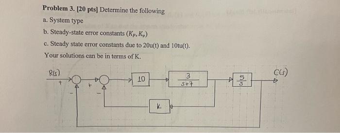 Solved Problem 3. [20 pts] Determine the following a. System | Chegg.com