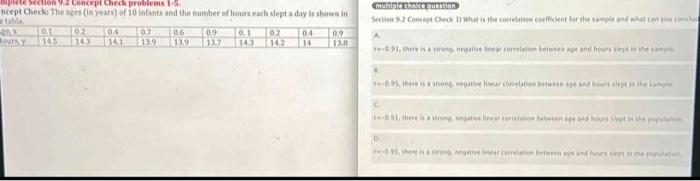 Solved ncept Checke The ages (isyears) of 10 infants and the | Chegg.com