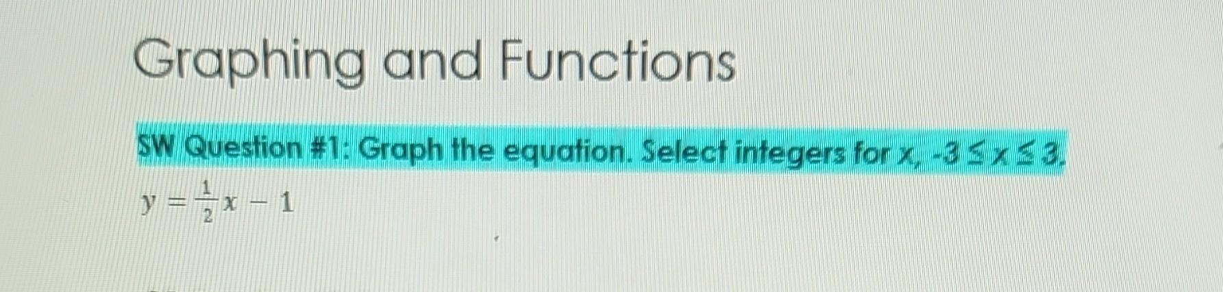 Solved Graphing and Functions SW Question \#1: Graph the | Chegg.com