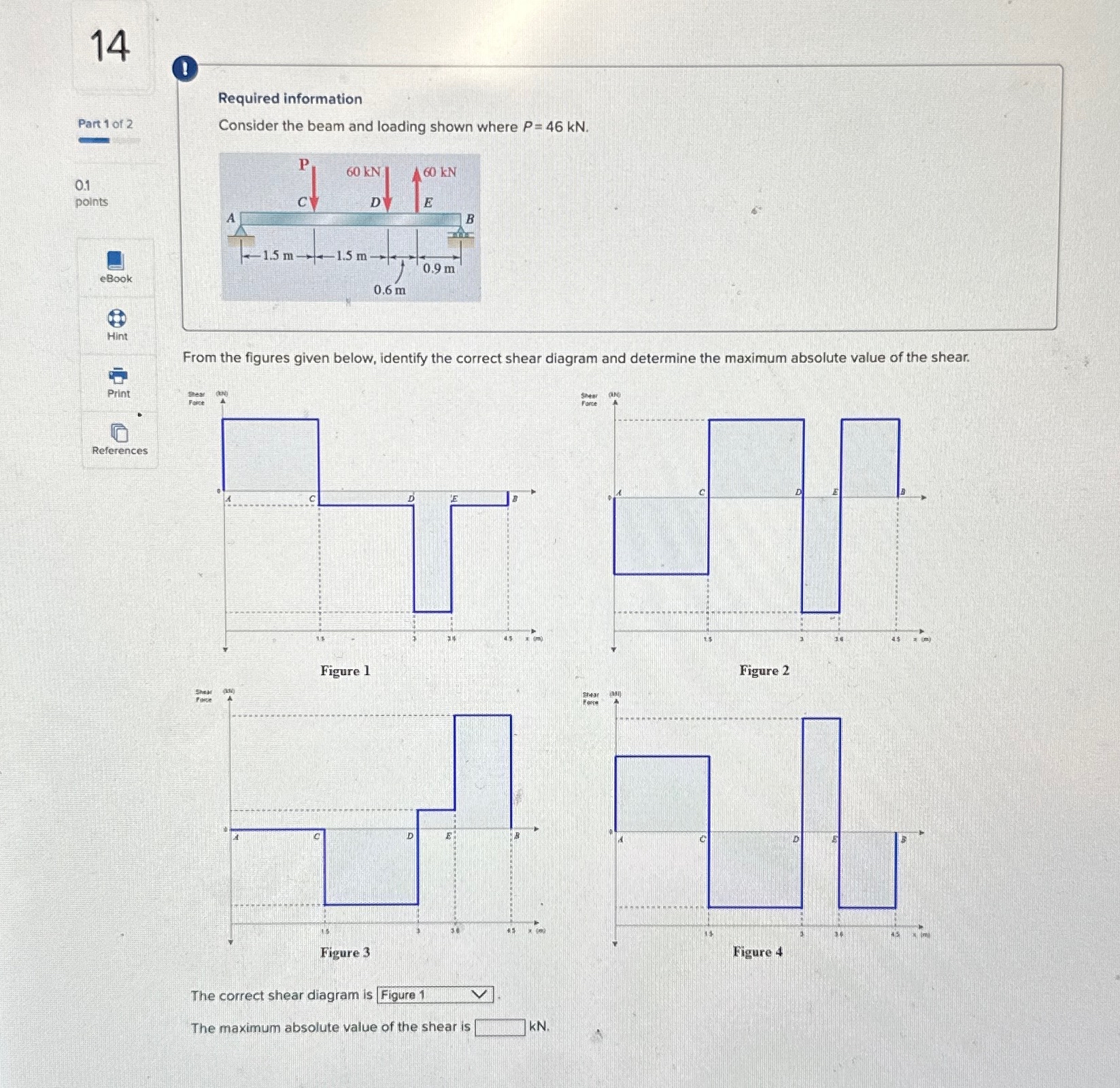 Solved 141Required informationPart 1 of 2Consider the beam | Chegg.com Solved 141Required informationPart 1 of 2Consider the beam | Chegg.com