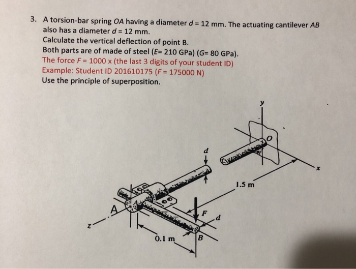 3. A torsion-bar spring OA having a diameter d = 12 | Chegg.com