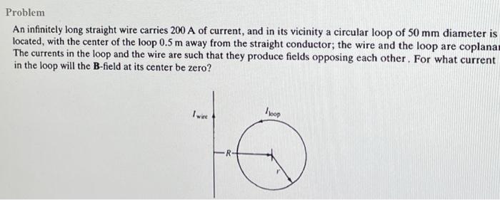 Solved An infinitely long straight wire carries 200 A of | Chegg.com