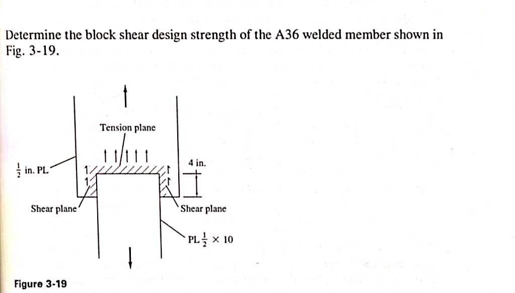 Solved Determine the block shear design strength of the A36 | Chegg.com