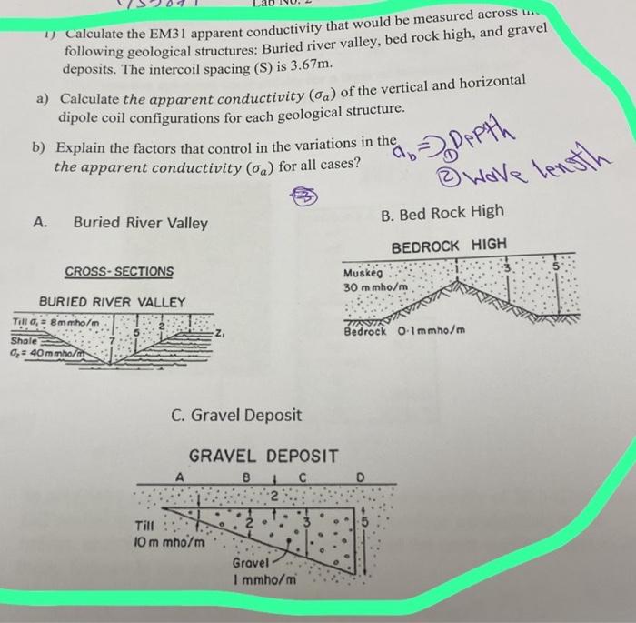 Solved 1) Calculate the EM31 apparent conductivity that | Chegg.com