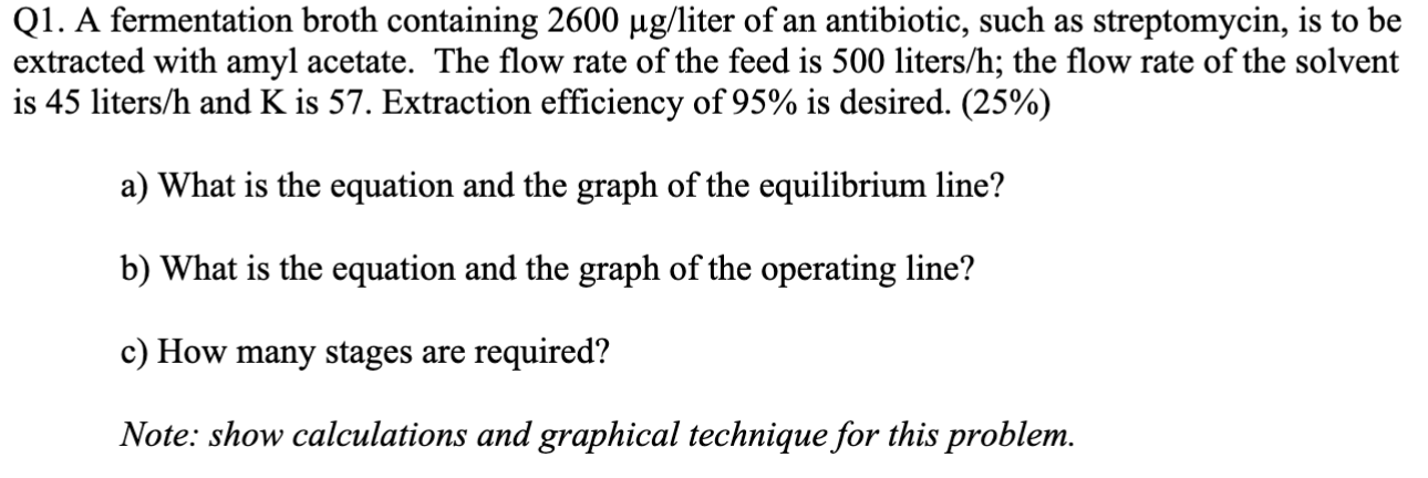 Solved Ask a question...Q1. ﻿A fermentation broth containing | Chegg.com