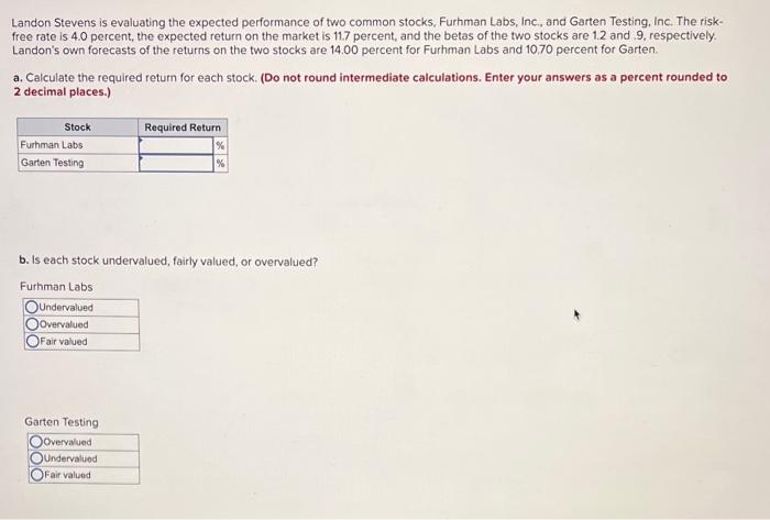 Solved Landon Stevens is evaluating the expected performance | Chegg.com