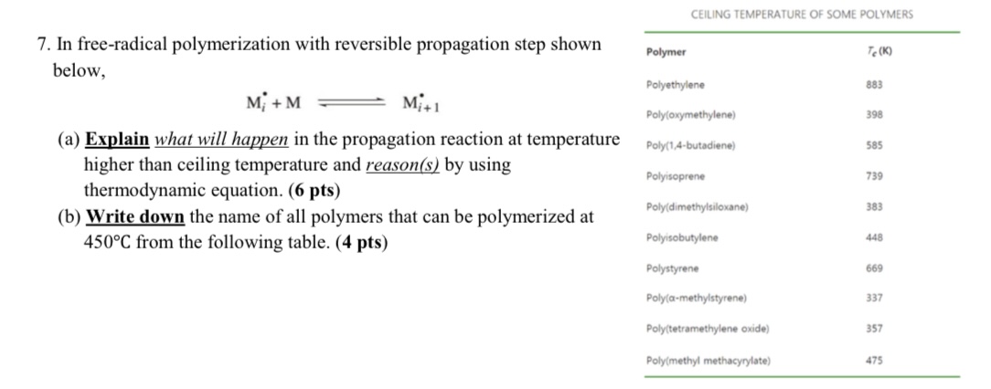 Solved In free-radical polymerization with reversible | Chegg.com