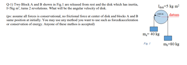 Solved Q-1) ﻿Two Block A and B shown in Fig. 1 ﻿are released | Chegg.com