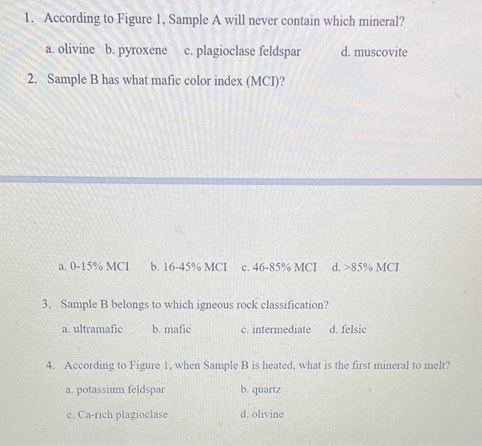 Solved 1. According to Figure 1, Sample A will never contain | Chegg.com