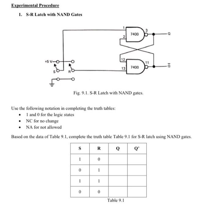 Solved Experimental Procedure 1. S-R Latch with NAND Gates | Chegg.com