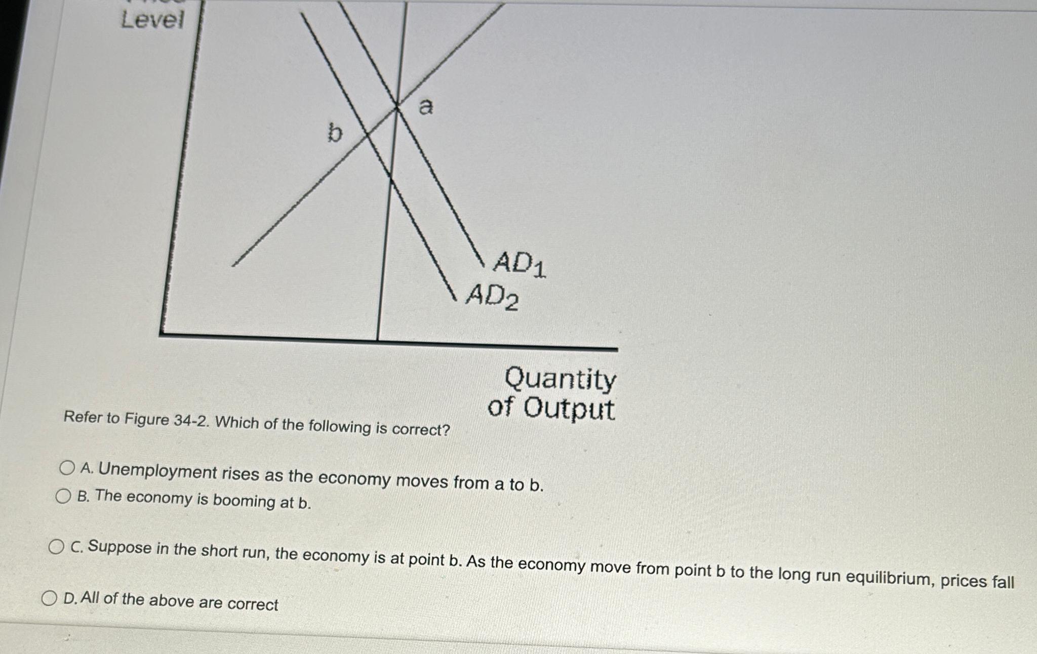 Solved LevelQuantityRefer to Figure 34-2. ﻿Which of the | Chegg.com