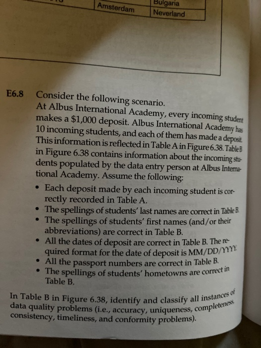 Solved Amsterdam quired format for the date of deposit is | Chegg.com