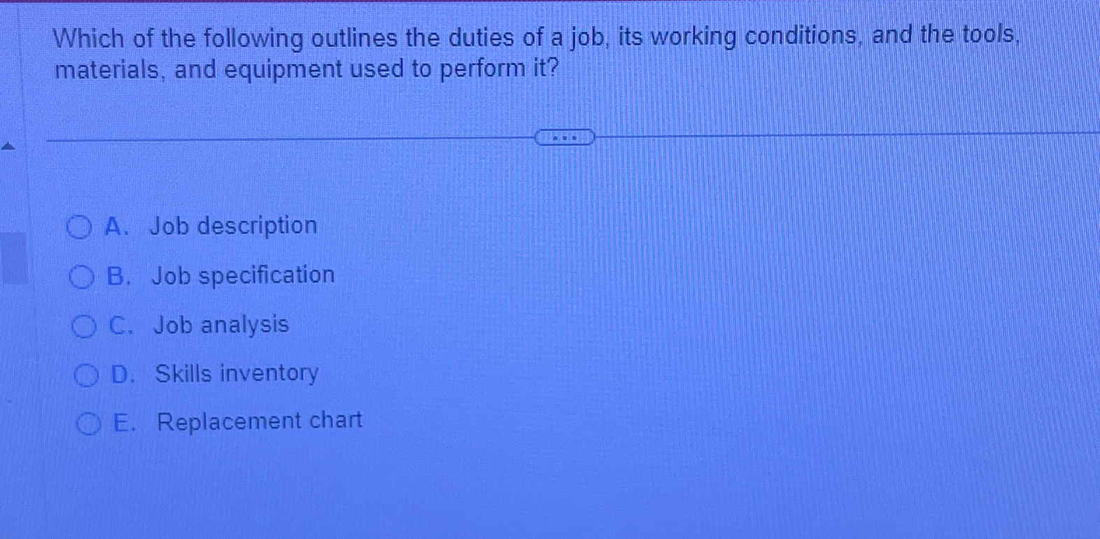 Solved Which of the following outlines the duties of a job, | Chegg.com