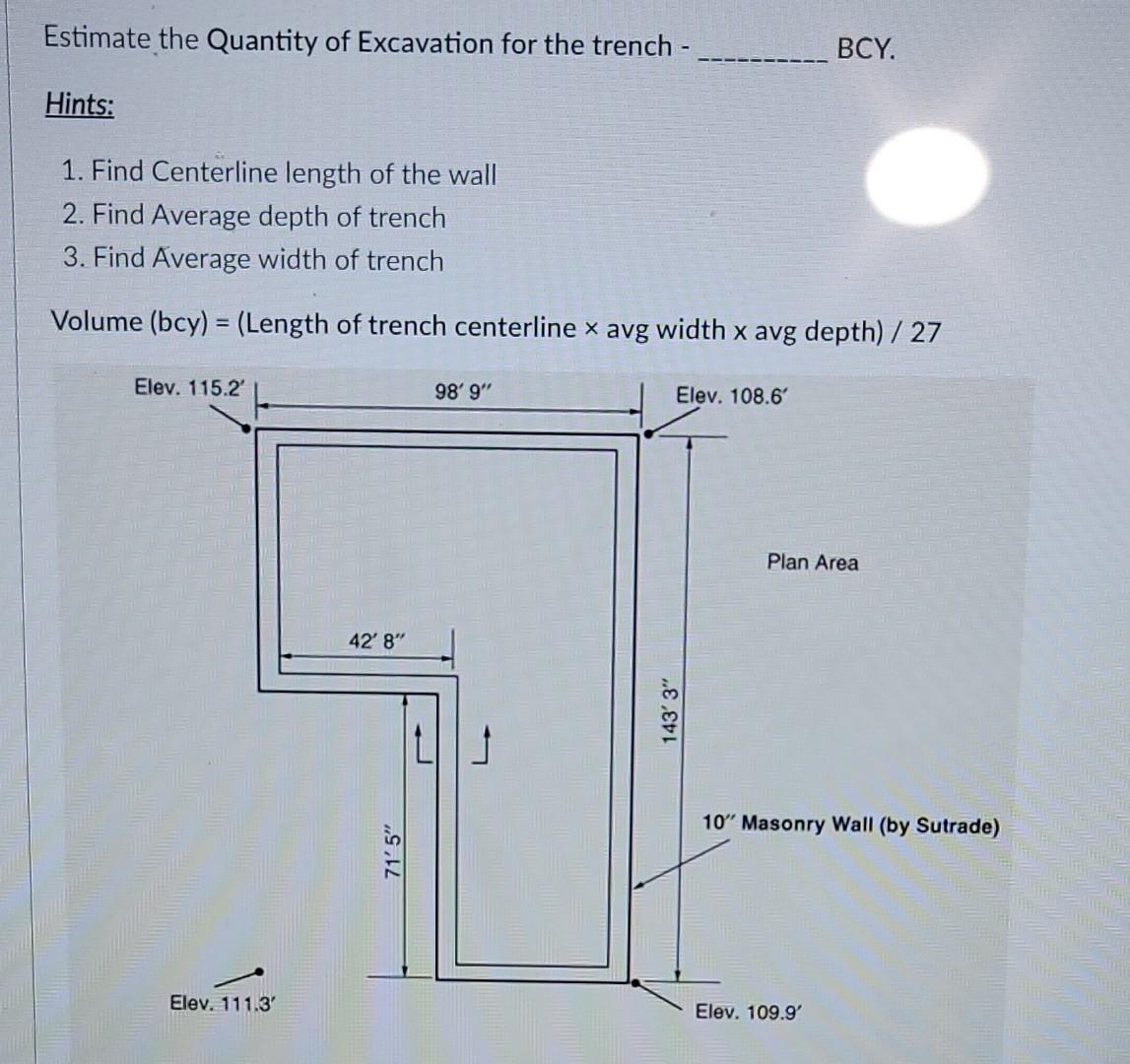 Solved Estimate the Quantity of Excavation for the trench - | Chegg.com
