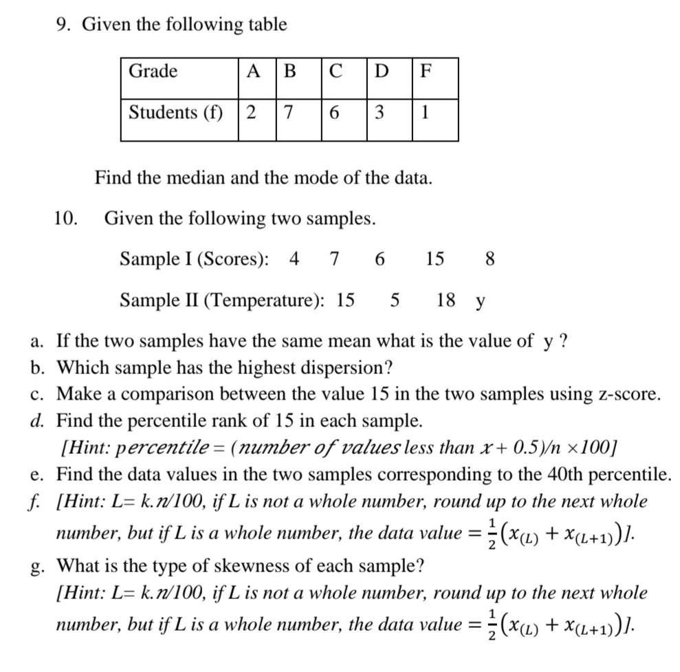 Solved Given the following tableFind the median and the mode | Chegg.com