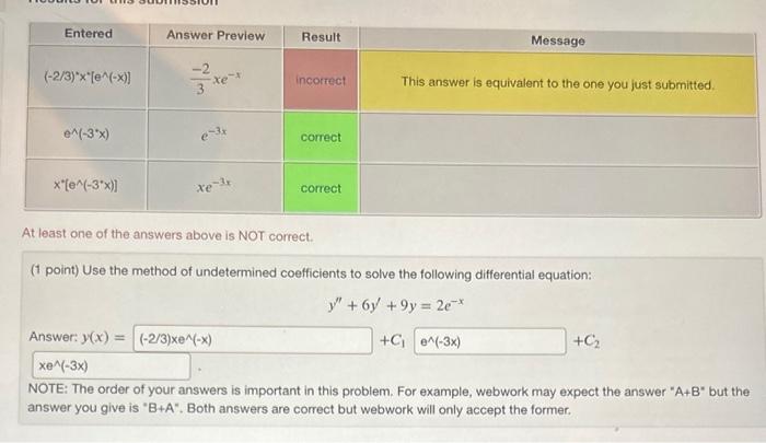 Solved At Least One Of The Answers Above Is Not Correct 1