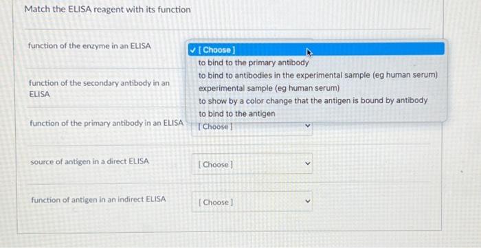 Solved Match the ELISA reagent with its function function of | Chegg.com
