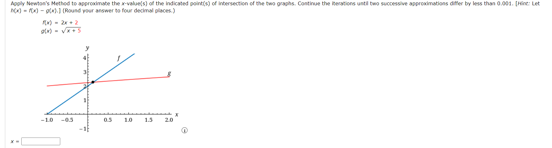 Solved Apply Newton's Method to approximate the x-value(s) | Chegg.com