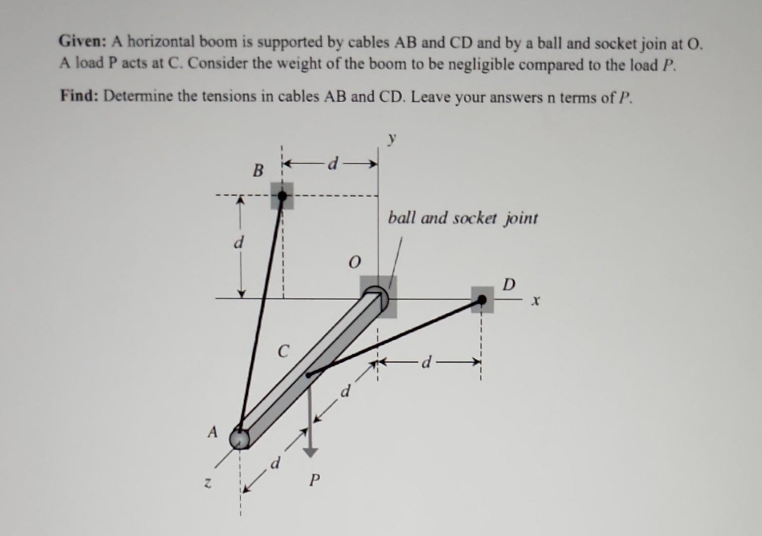 Solved Given: A horizontal boom is supported by cables AB | Chegg.com