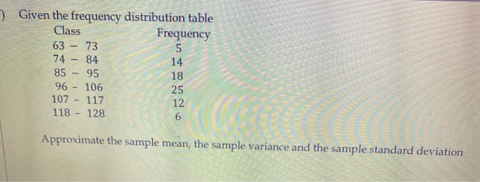 Solved ) Given the frequency distribution table Class | Chegg.com