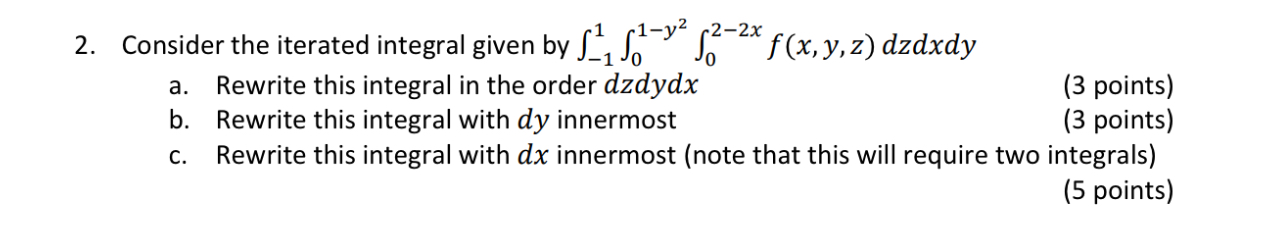 Solved Consider the iterated integral given by | Chegg.com