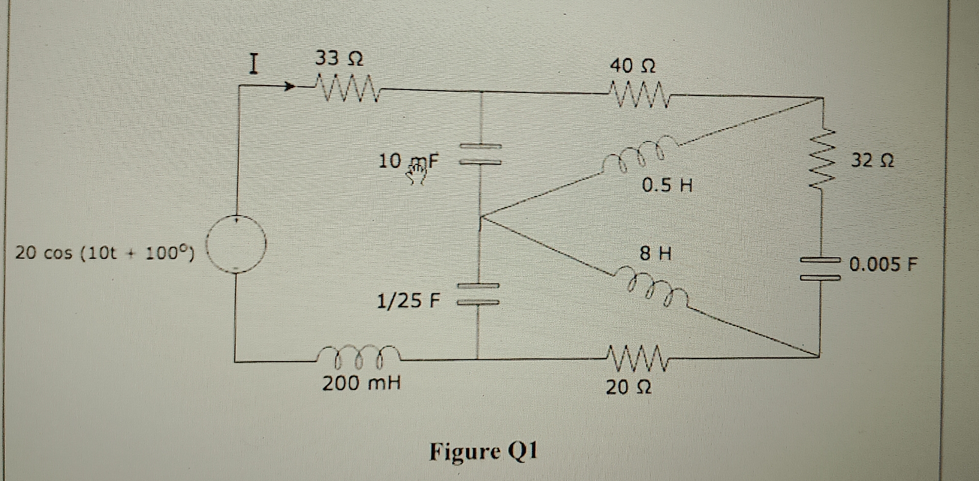 Solved (b) ﻿Determine the total input impedance, Zin of the | Chegg.com
