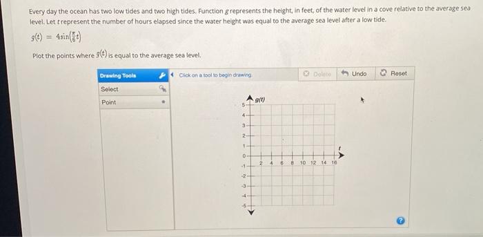 Solved Every day the ocean has two low tides and two high | Chegg.com