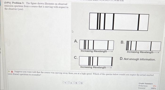Solved (14\%) Problem 3: The figure shown illustrates an | Chegg.com