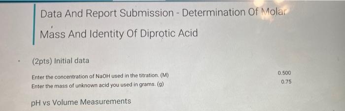 Solved Data and report submission-determination of molar | Chegg.com