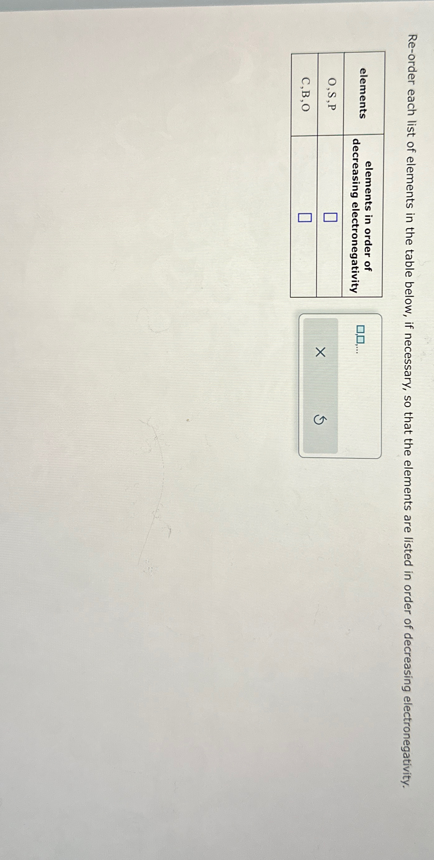 Solved Re-order each list of elements in the table below, if | Chegg.com