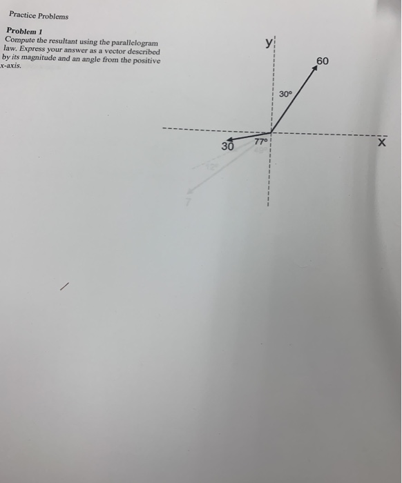 Solved Practice Problems Problem 1 Compute the resultant | Chegg.com