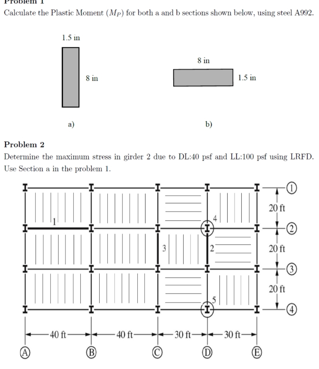 Solved Calculate the Plastic Moment (MP) ﻿for both a and b | Chegg.com