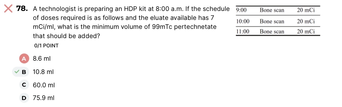 Solved A technologist is preparing an HDP kit at 8:00 ﻿a.m. | Chegg.com