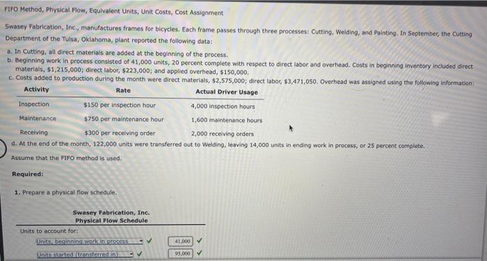 Solved FIFO Method, Physical Flow, Equivalent Units, Unit | Chegg.com