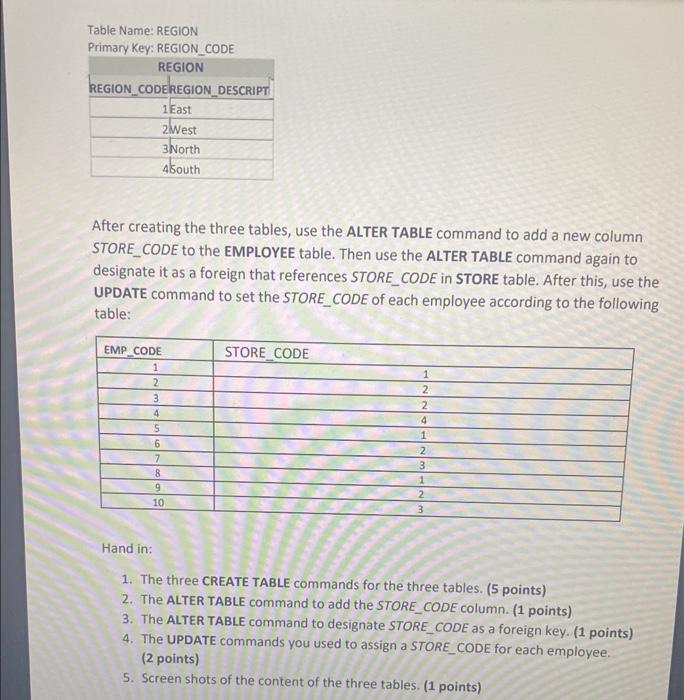 Solved Schema Creation Using Sql Due Date Use The Create
