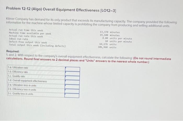 Solved Problem 12-12 (Algo) Overall Equipment Effectiveness | Chegg.com Solved Problem 12-12 (Algo) Overall Equipment Effectiveness | Chegg.com