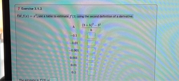 Solved ? Exercise 3.1.2 For f(x) = x², use a table to | Chegg.com
